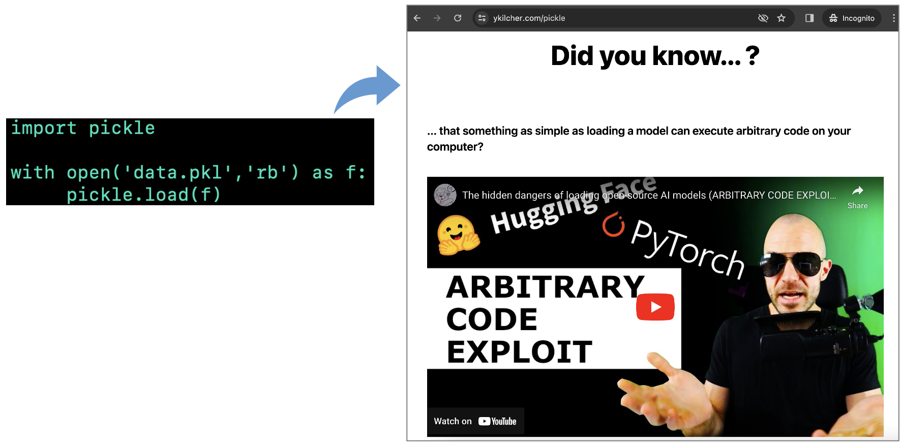 Open Source ML/AI Models: New Frontiers for Cyber Attacks